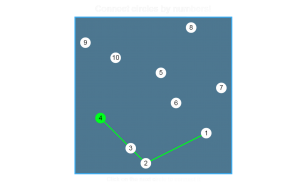Trail Making Task - Cognition Lab